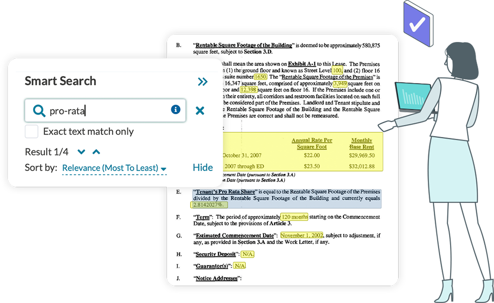 Prophia Essentials Package